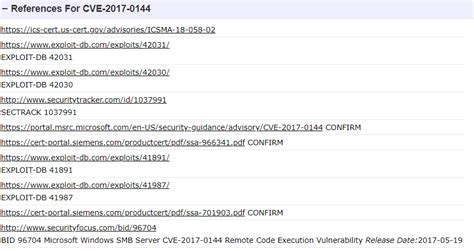CVE CWE CVSS Marmeus S Website
