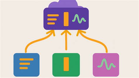 OpenTelemetry Collector Deployment Patterns A Guide