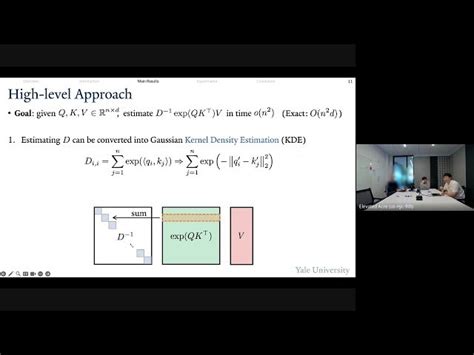 Free Video Accelerating Transformers Via Kernel Density Estimation