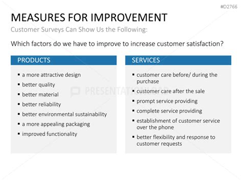 Customer Satisfaction And Customer Loyalty Powerpoint Templates Presentationload