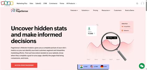 18 Best Zoho Crm Integrations For Sales And Marketing In 2025