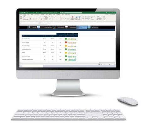 KPI Tracker Excel Template KPI Dashboard Excel Excel Projects