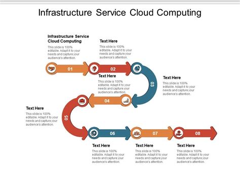 Infrastructure Service Cloud Computing Ppt Powerpoint Presentation