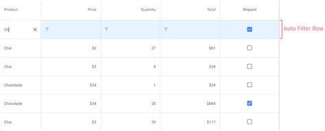 Datagridview Class Mobile Ui Controls Devexpress Documentation