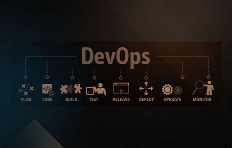 The Top Priorities For Senior Devops Engineers During Their First 90