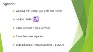 Advanced SharePoint 2010 Features PDF