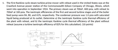 Solved Please Show Step By Step Calculations The First R