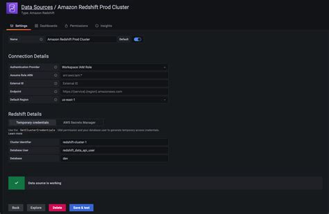 Create Cross Account Custom Amazon Managed Grafana Dashboards For