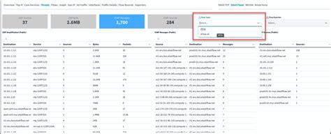 Apstra Flow Dashboards Apstra 6 0 Juniper Networks