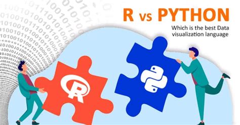 Sweta Pandit On Linkedin Which One Is Better For Data Visualization R Or Python🤔