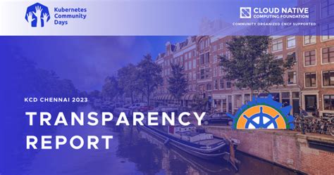 Modernize Legacy Applications To Kubernetes At Scale Cloud Native Computing Foundation