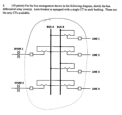 Solved For The Bus Arrangement Shown In The Following Chegg Com