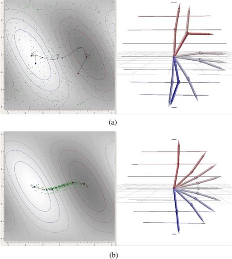 Inverse Kinematics Semantic Scholar