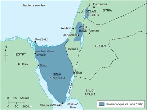 The Six Day War World History