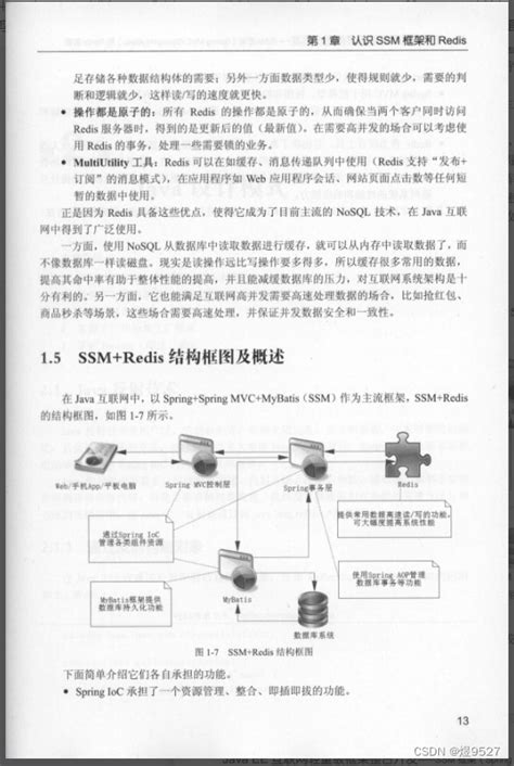 电子书 《java Ee互联网轻量级框架整合开发 Ssm框架》1java电子书 Csdn博客
