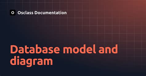 Database Model And Diagram Osclass Documentation