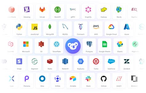 The Superblocks Platform Superblocks Docs
