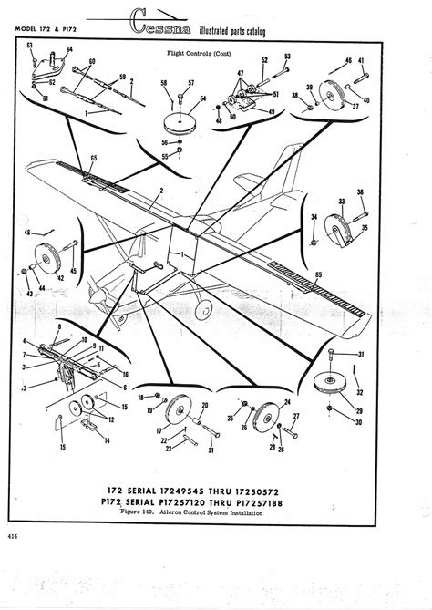 Cessna 172n Illustrated Parts Catalog Catalog Library