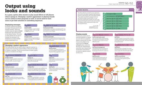 Beginners Step By Step Coding Course Learn Computer Programming The