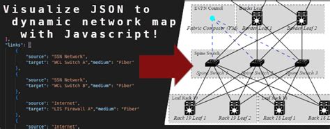 Load Balancing Network Traffic On Mikrotik Router Tutorial With Example