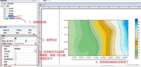 Surfer绘制等值线图 Csdn博客