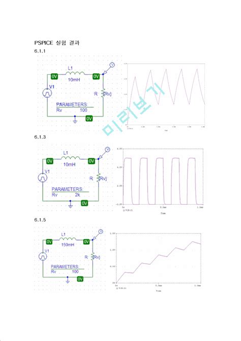 자연과학 회로실험 1차 회로들의 펄스 및 구형파 응답전기전자실험과제