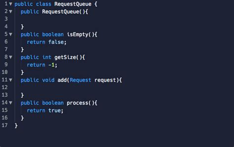 Solved Need Help Implementing This Certain Method Not Using