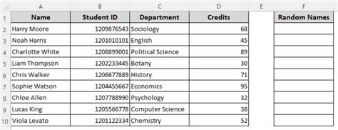 How To Randomize A List Of Names In Excel 6 Quick Methods Excel Insider