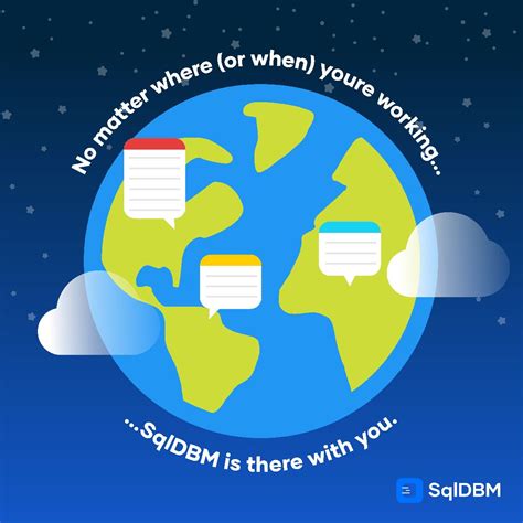 Sqldbm On Linkedin Datamodeling Cloudmigration Cloudbased Cloudnative Datacloud