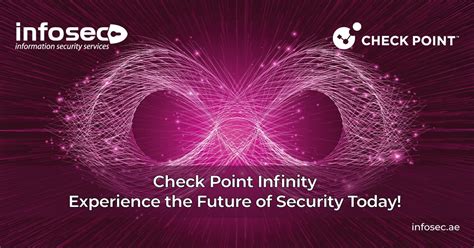 Infosec On Linkedin Cybersecurity Aicopilot Checkpoint Artificialintelligence…