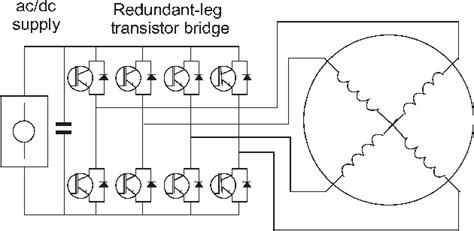 Figure 1 From Fault Tolerant Design Considerations And Control Strategies For Aerospace Drives