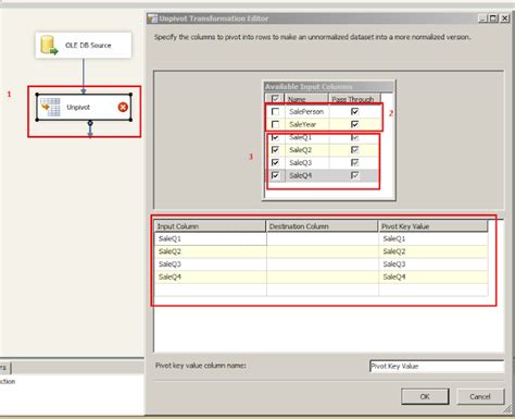 Welcome To Techbrothersit Ssis How To Use Unpivot In Ssis