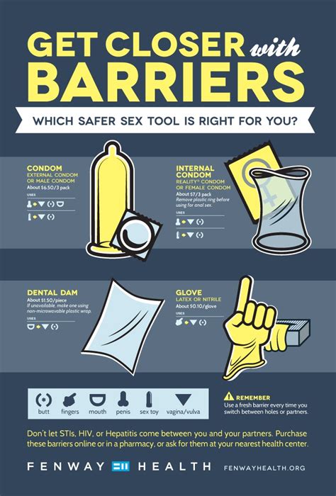 17 Best Images About Well Sexed On Pinterest World Aids Day 2014 MTV And Hiv Aids