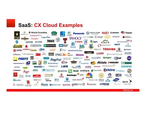 Oracle Cloud Overview Ppt