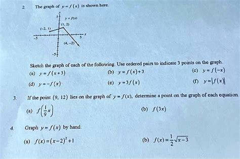 Solved 3 4 2 The Graph Of Yfx Is Shown Here 2 1 St Y Fx