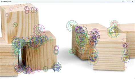 [python] Opencv Cv2 の使い方を解説