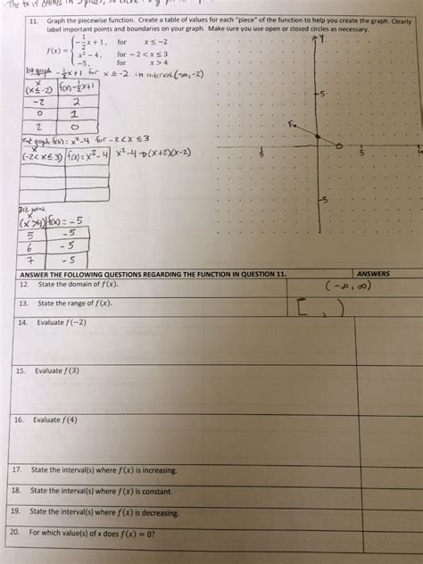 solved graph the piecewise function create a table of