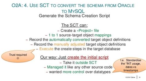 An Aws Dms Replication Journey From Oracle To Aurora Mysql