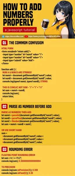 Add Numbers In Javascript Properly Sum Not Concat Dev Coffee