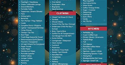 Texas Eclipse Packing List Album On Imgur