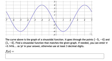 solved the curve above is the graph of a sinusoidal