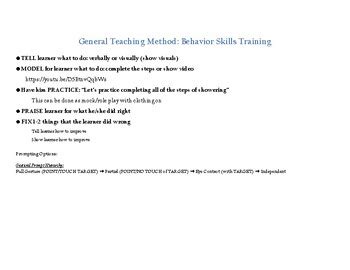 Task Analysis Data Sheet Showering By Empower Behavioral Health