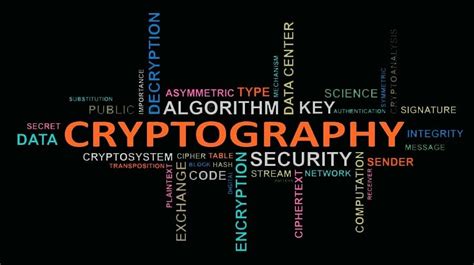 What Is Cryptography Skilldaddy