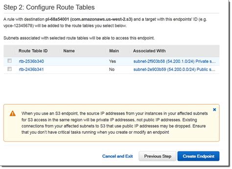 New VPC Endpoint For Amazon S AWS News Blog