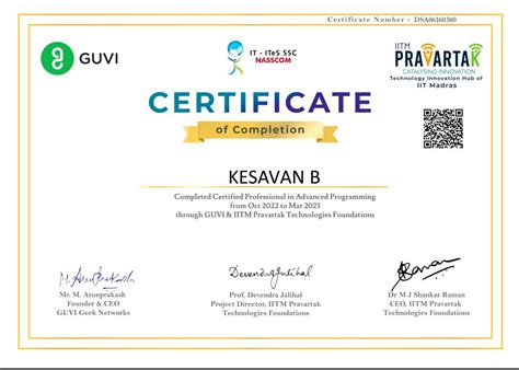 Kesavan B On Linkedin Datasciencejobs Python Dataanalyst Tableau