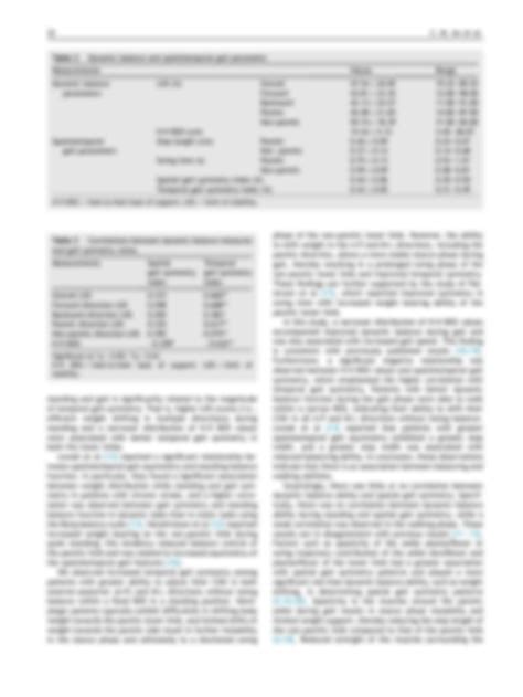 Solution Relationship Between Dynamic Balance And Spatiotemporal Gait Symmetry In Hemiplegic
