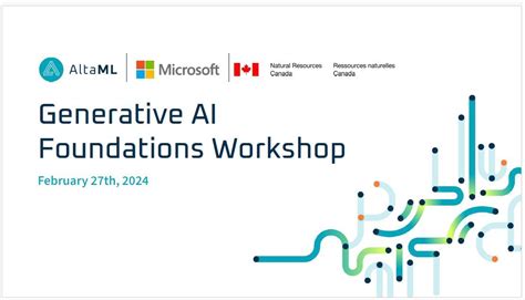 Asif Iqbal Ph D On Linkedin Generativeai Collaboration