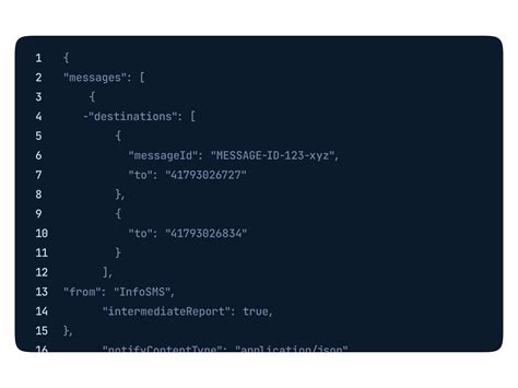 Sms Api Programmable Sms Messaging Api