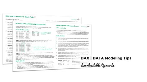Dax Data Modeling Tip Card Goodly