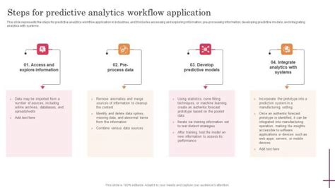 Work Powerpoint Templates Slides And Graphics
